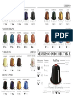 Herbariu M Sheets: G. Likitha 19261AA050 | PDF | Coriander | Mentha