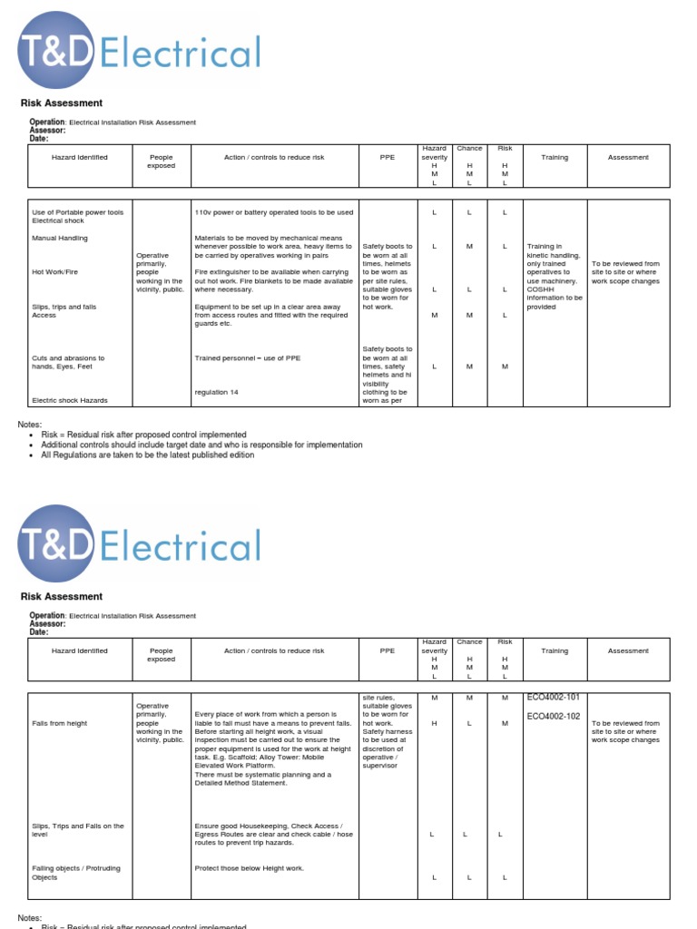 Operation: Electrical Installation Risk Assessment Assessor: Date ...