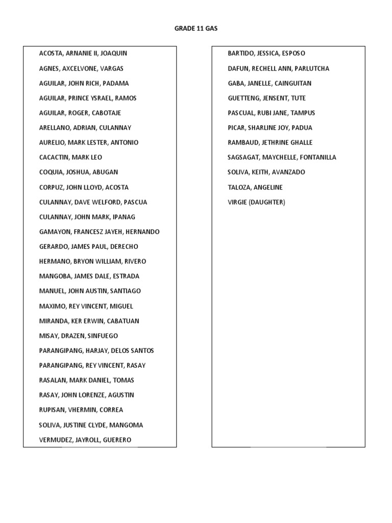 Grade 11 Student List by Track | PDF