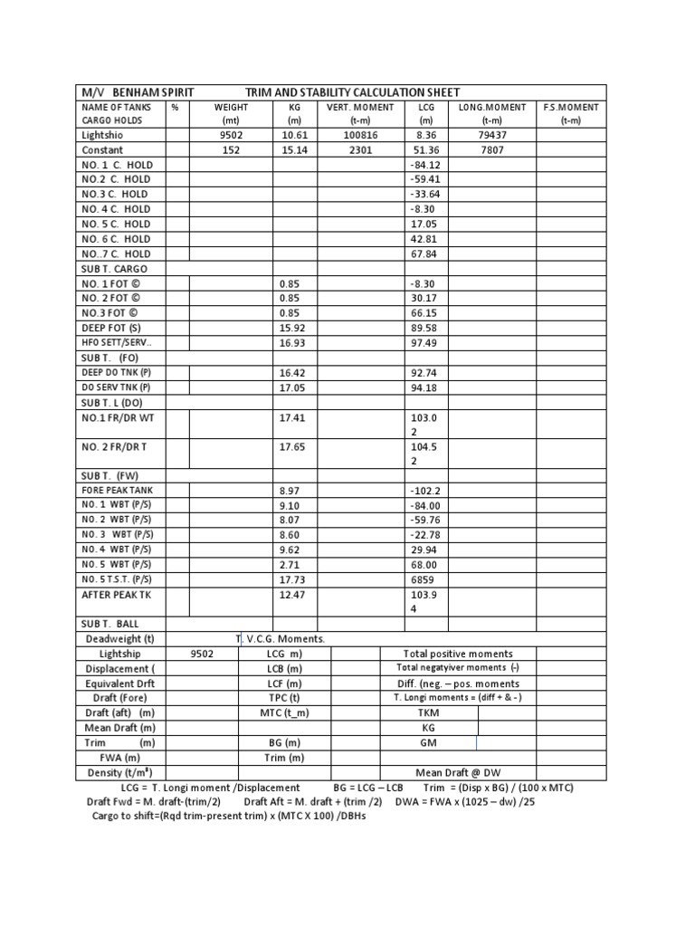 M/V Benham Spirit Trim and Stability Calculation Sheet | PDF | Teaching ...