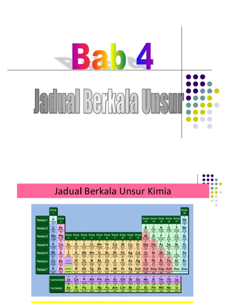 Jadual Berkala Unsur Bab4 Pdf
