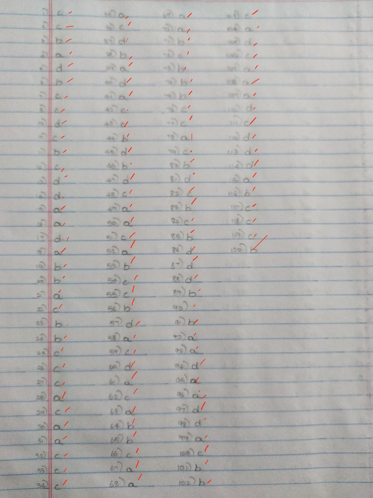 Neet Explorer Aipmt 2011 Mains | PDF