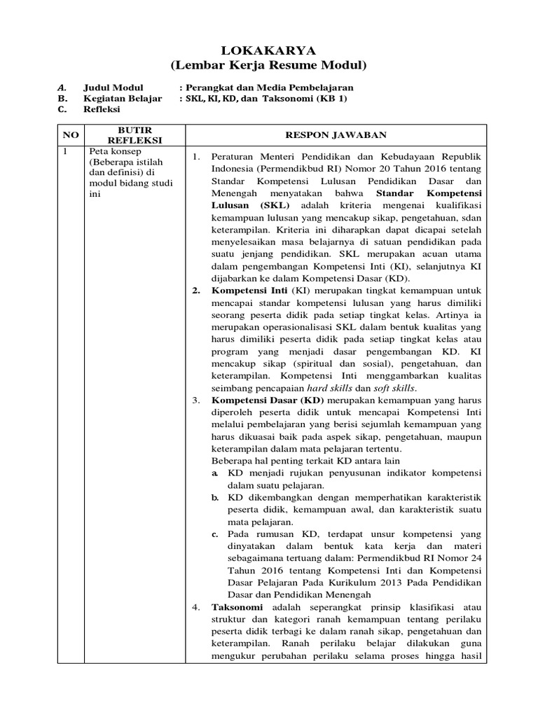 LK KB 1 Lokakarya | PDF | Karier & Perkembangan