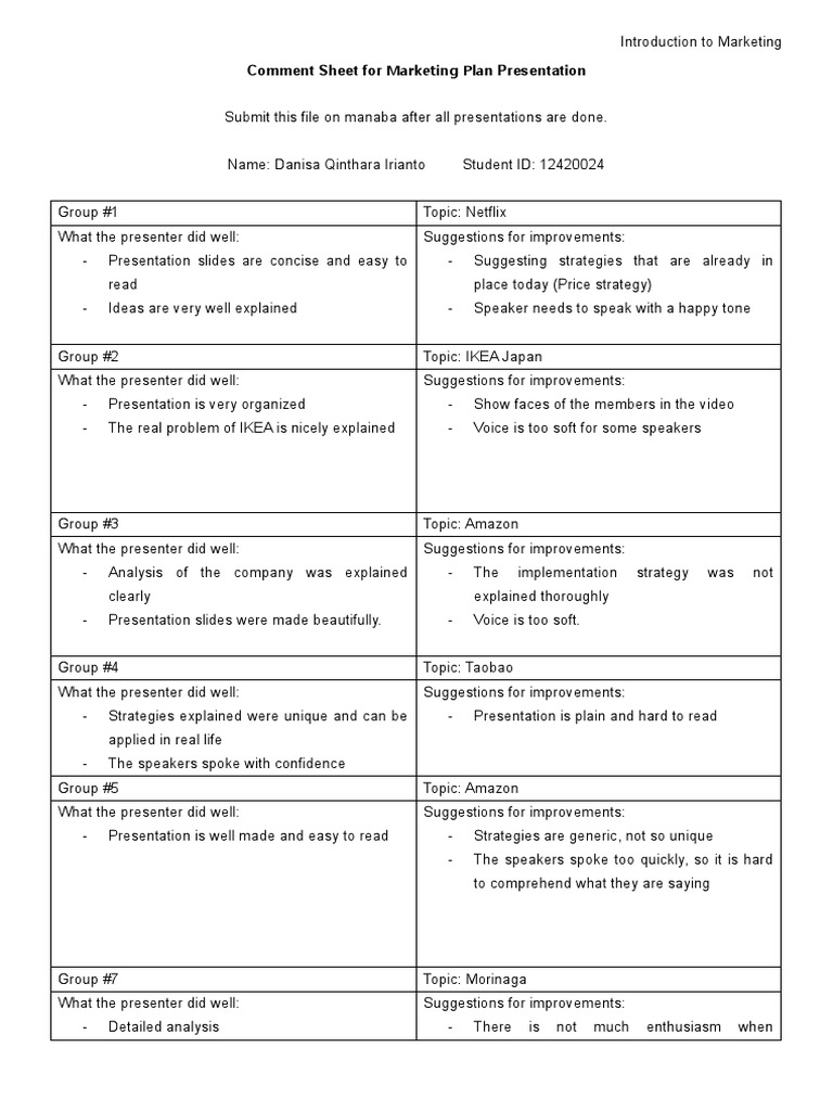 Comment Sheet For Marketing Plan Presentation | PDF | Business ...