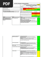 JSA For Mobilization | PDF | Risk | Risk Assessment