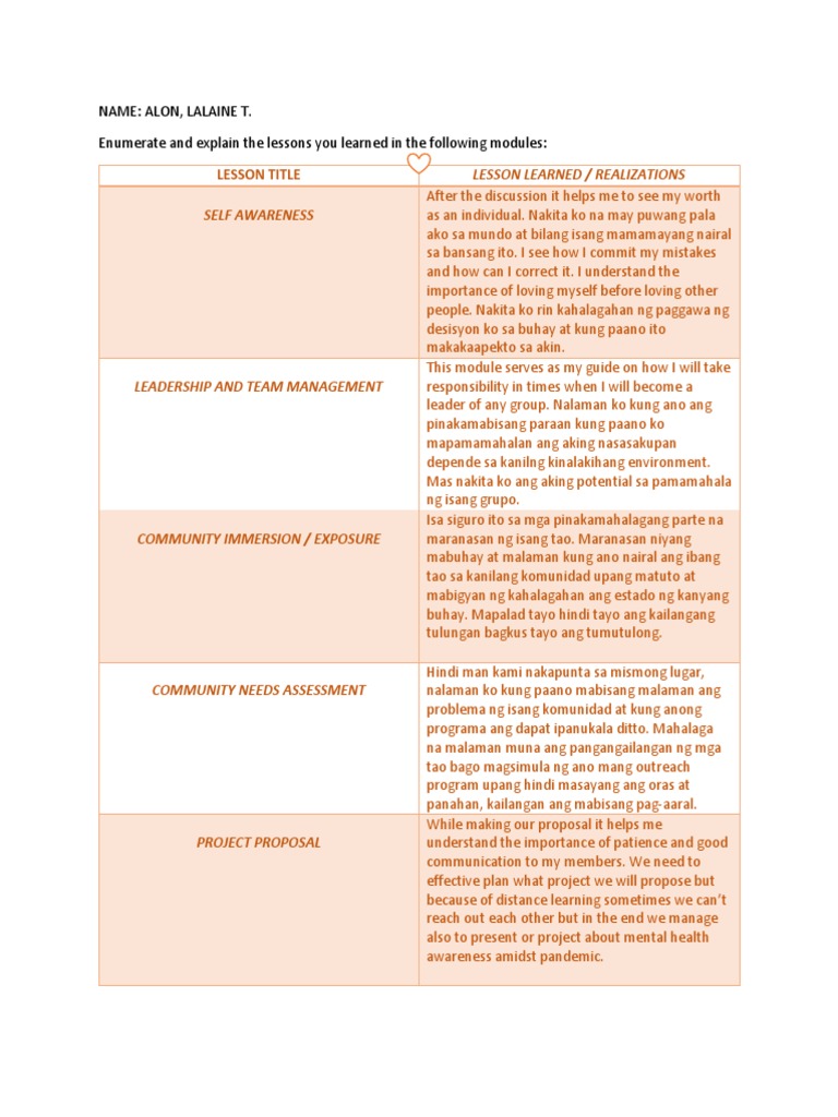 Final Activity For NSTP 2-1 | PDF