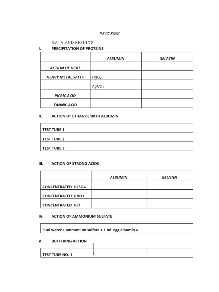 Protein Precipitation and Tests | PDF