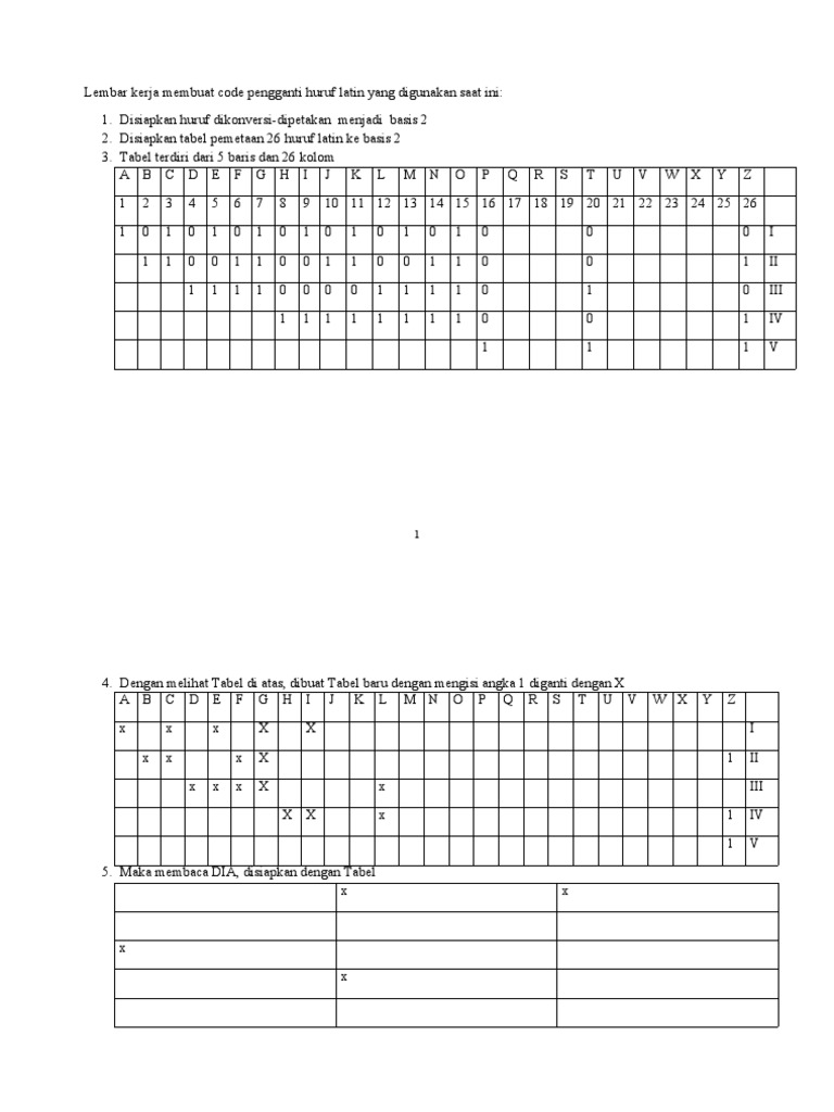 Pembuatan Sandy Huruf Latin | PDF