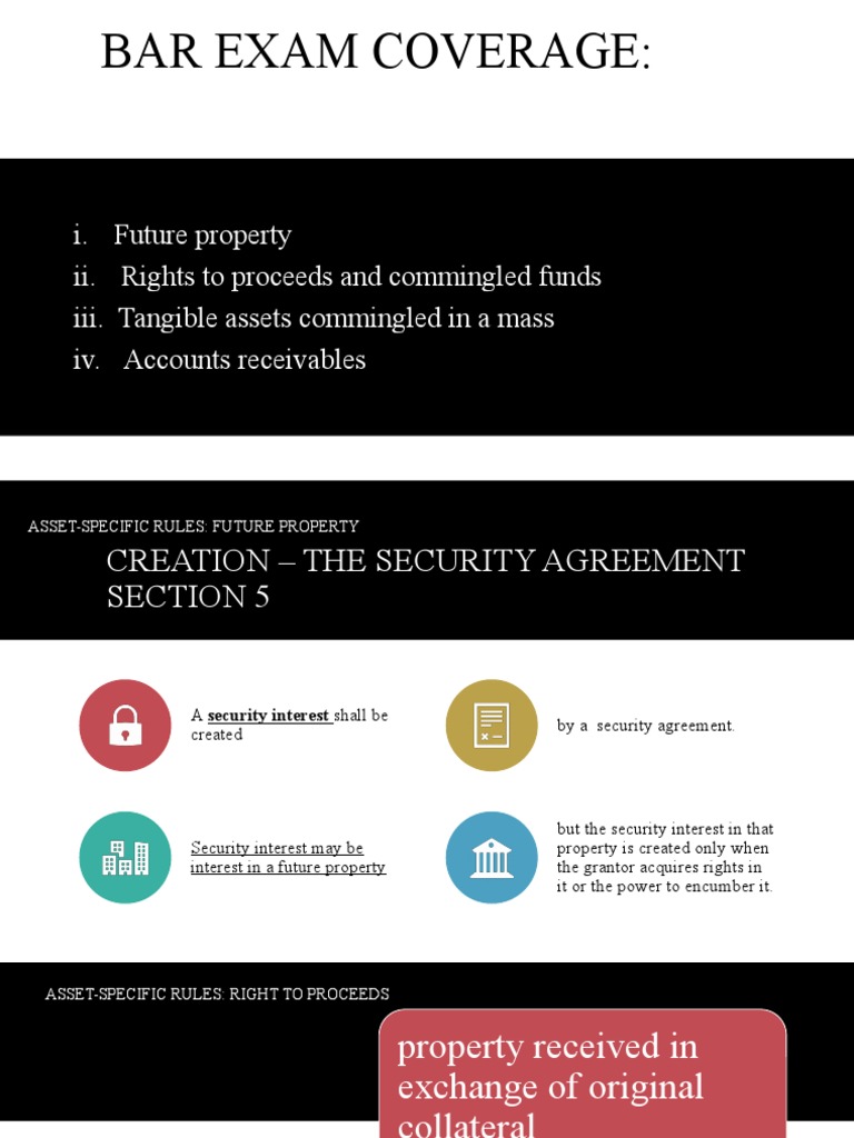 PPSA - Asset Specific Rules and Perfection, Lecture No. 2 | PDF ...