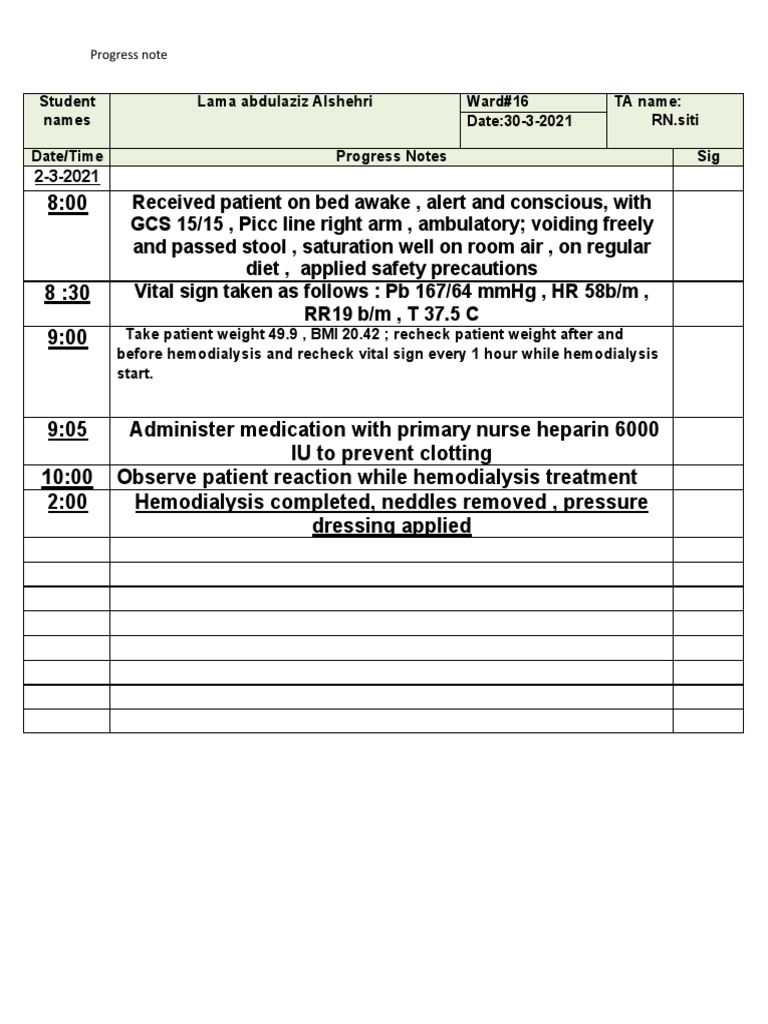 Hemodialysis Progress | PDF