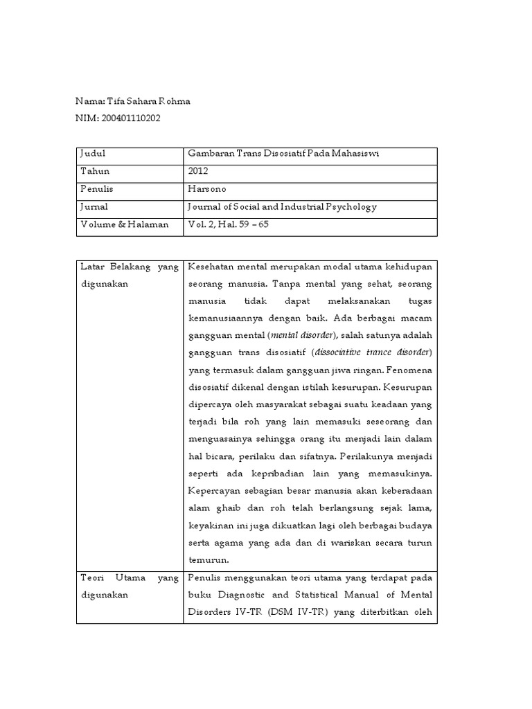 Review Jurnal | PDF | Pengembangan Diri