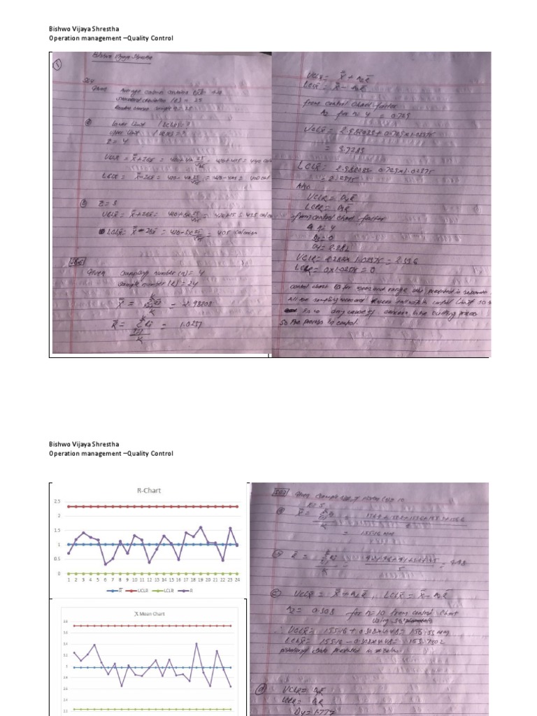 CE#3-Bishwo Vijaya Shrestha | PDF | Quality | Quality Management