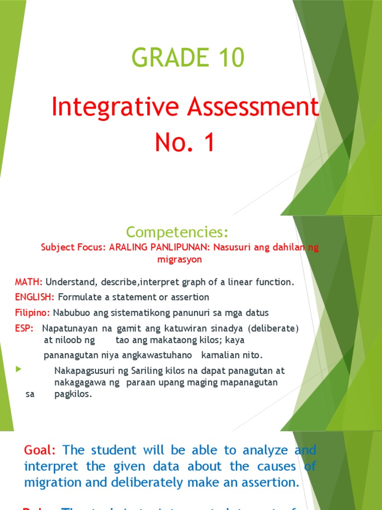 Integrative Assessment Grade 10 | PDF | Cognition | Communication