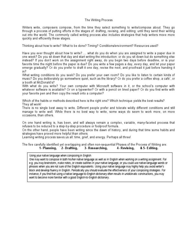 Writing Process: Steps & Strategies | PDF | Cognitive Science ...