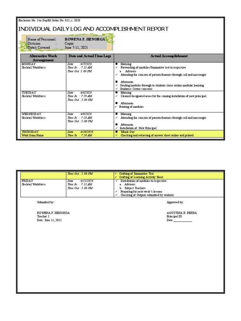 Individual Daily Log and Accomplishment Report: Rowena F. Henorga | PDF ...