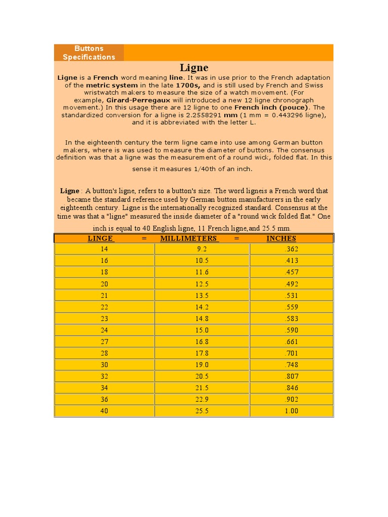Buttons Specifications | PDF | Inch