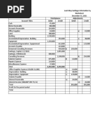 Plinth Area Rates 2023 | PDF