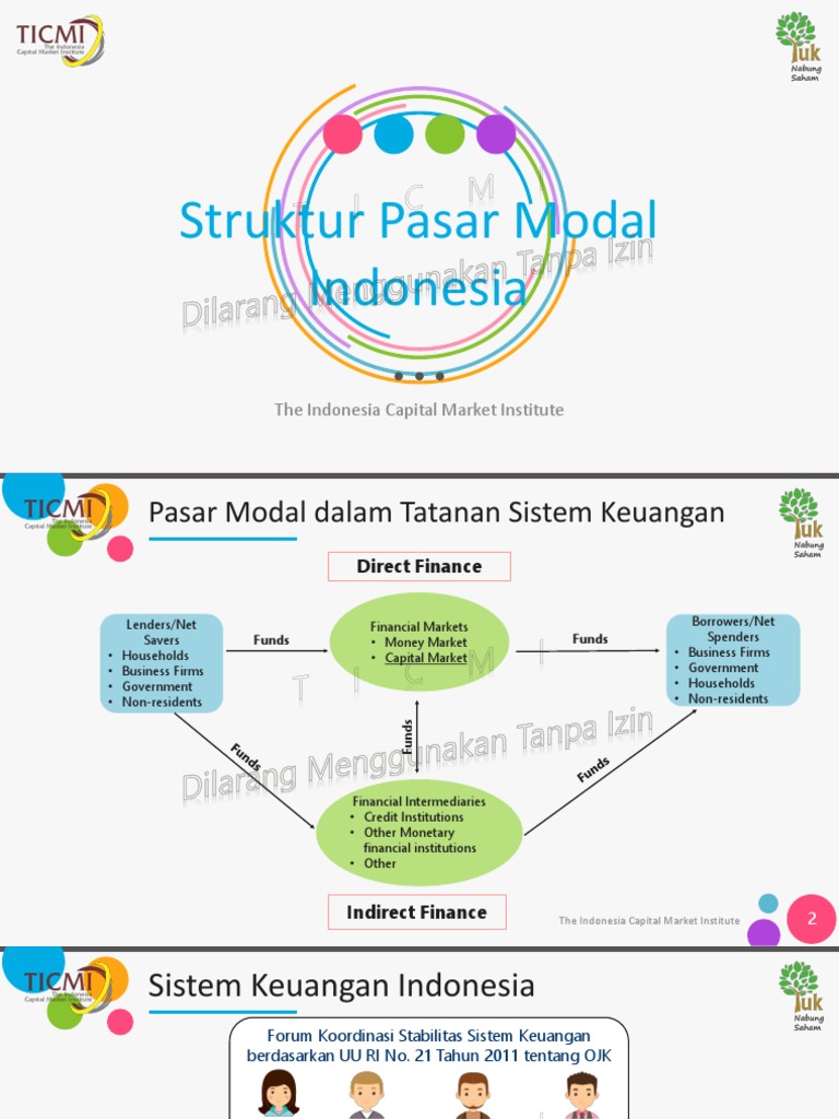 1 - TICMI-MPE-Struktur Pasar Modal Indonesia | PDF