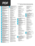 Panel Hospital Aia 2024 | PDF | Malaysia