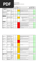 Risk Assesment For Formwork Activity | PDF | Risk | Hazards