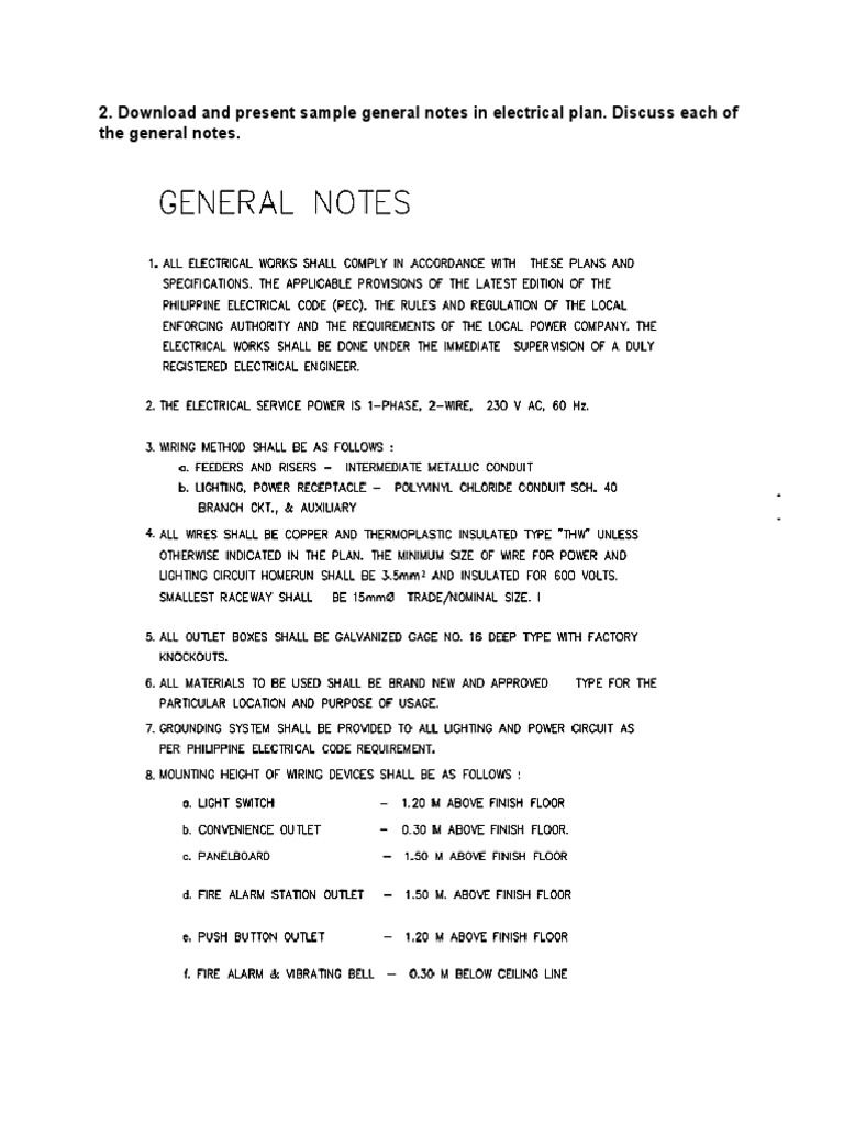 and Present Sample General Notes in Electrical Plan. Discuss Each of ...