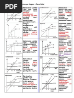 Ekonomi Sem 3 Nota Ringkas Bab 3 | PDF