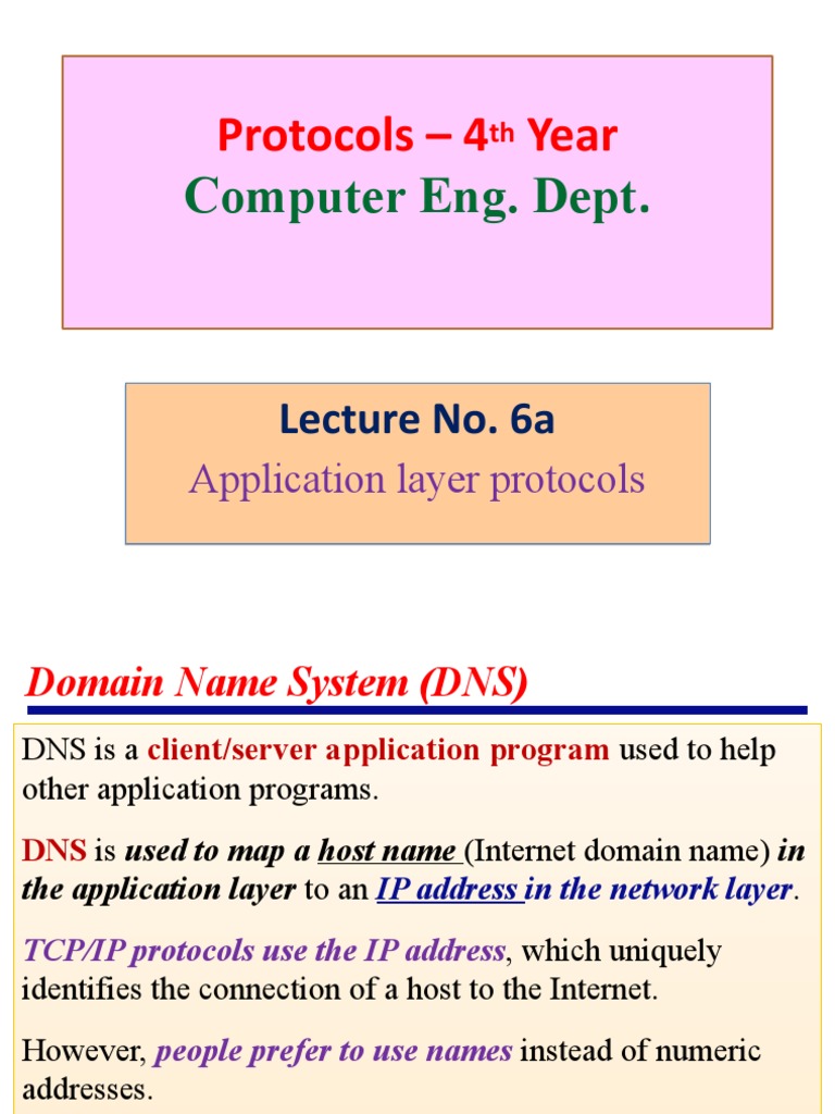 Protocols-Domain Name System (DNS) | PDF | Domain Name System | Domain Name