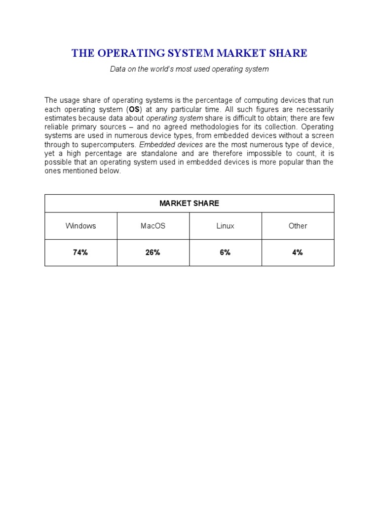 The Operating System Market Share | PDF