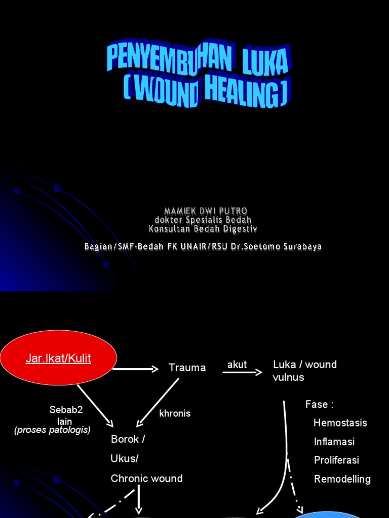 Fase Penyembuhan Luka: Proses dan Tahapan | PDF