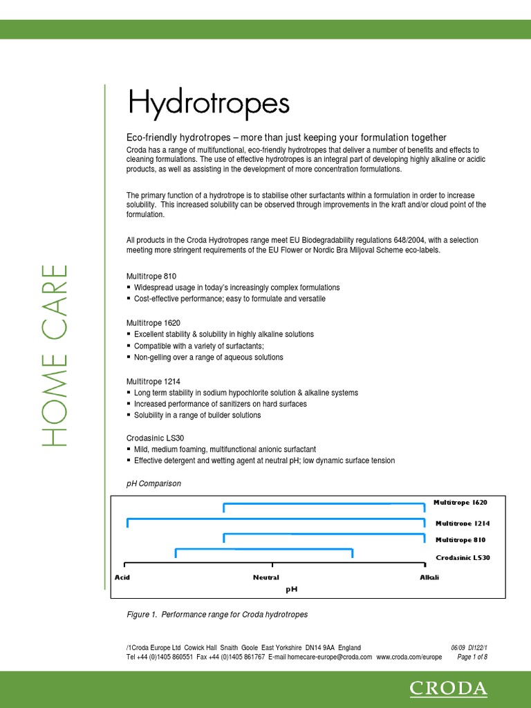 Hydrotropes: Eco-Friendly Hydrotropes - More Than Just Keeping Your ...