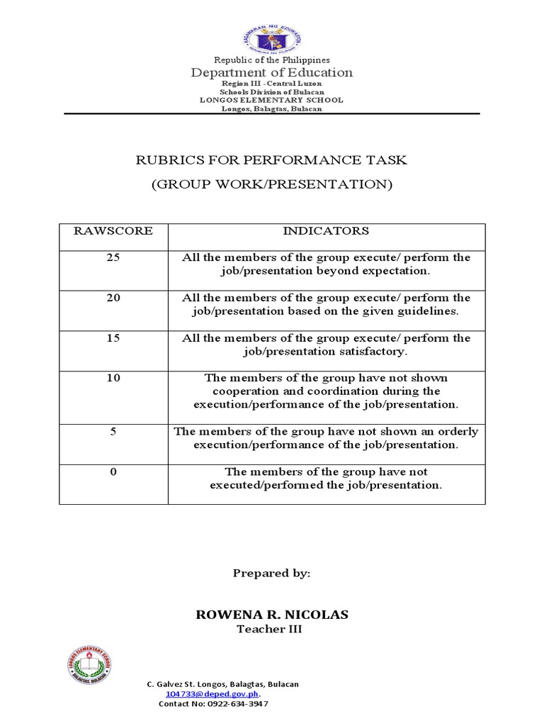 Rubrics For Performance Task (Group Work/Presentation) : Department of ...