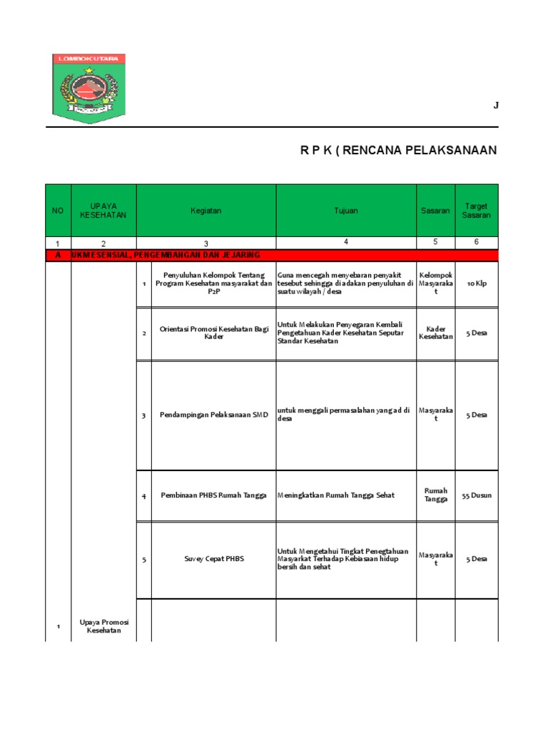 RPK Tahunan 2021 | PDF