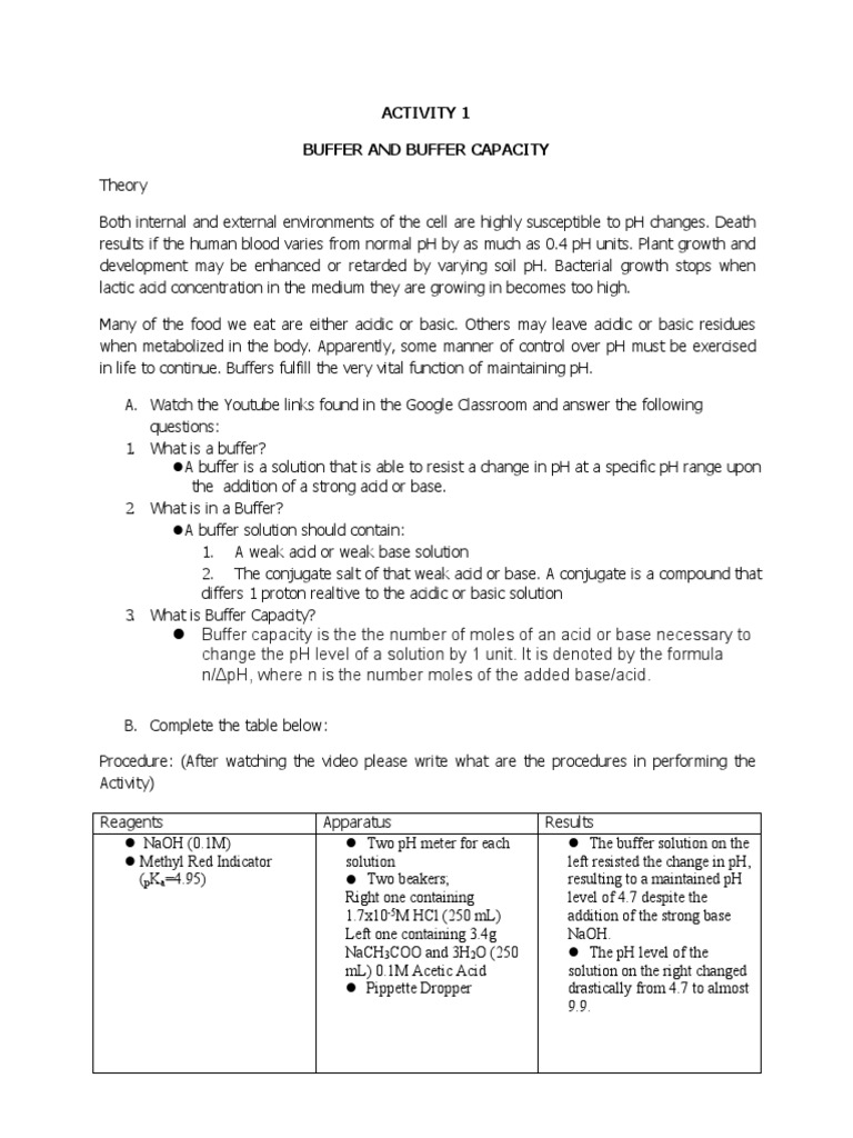 Buffer Worksheet | PDF | Buffer Solution | Ph