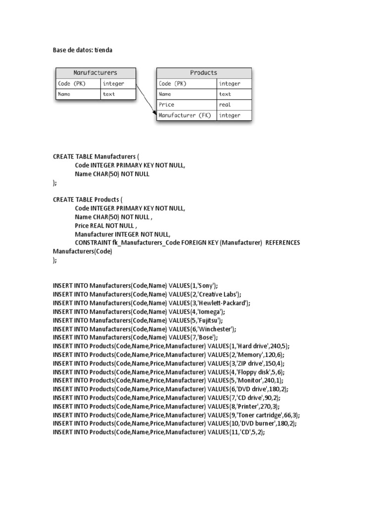 SQL | PDF | Data | Information Retrieval