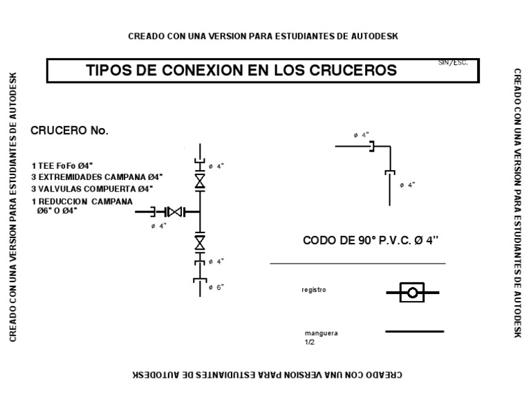 Tipos de Conexión en Los Cruceros, Plano Hidráulico | PDF