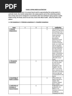 Filipino Extended Family Dynamics | PDF | Family | Parent