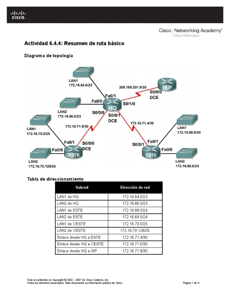Laboratorio Cisco 6 4 4 | PDF | Enrutamiento | Protocolos de capa de red