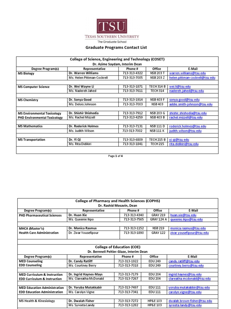 Graduate Programs Contact List: College of Science, Engineering and ...
