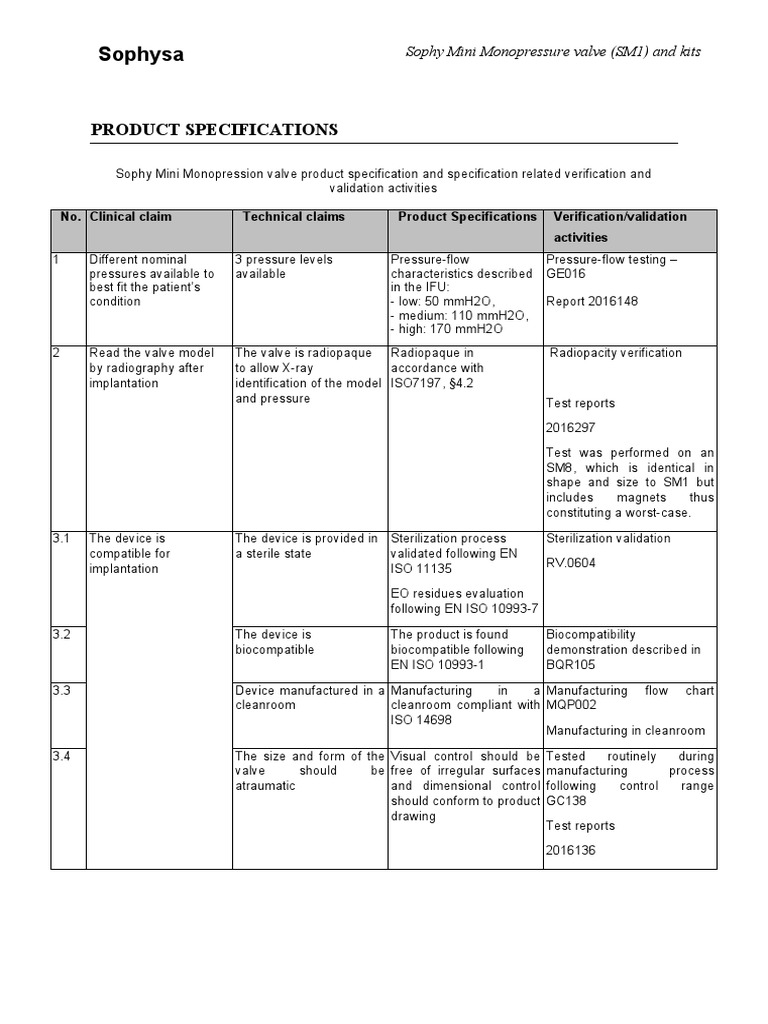 Medical Device Specifications | PDF | Verification And Validation