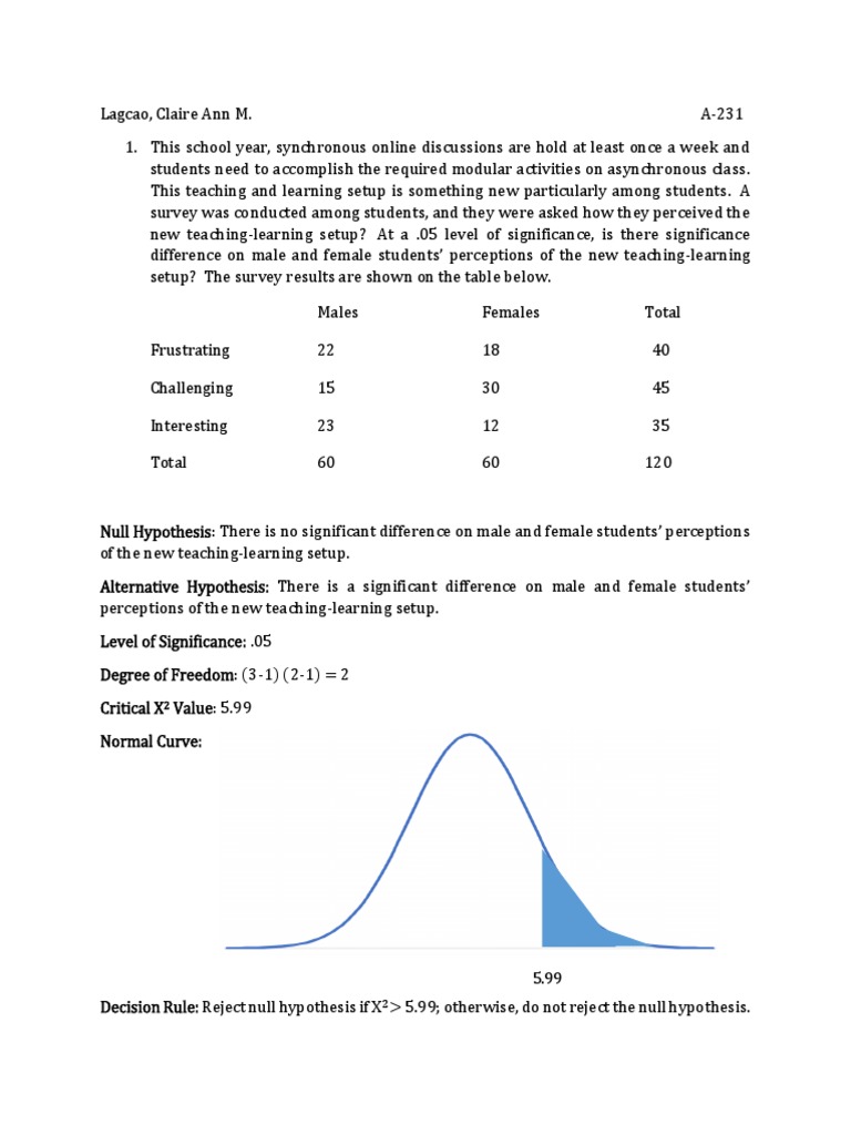 Statistical Analysis With Software Application Module - 8 | PDF ...
