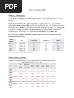 Primjer Izjave | PDF