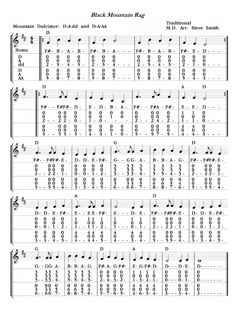 Black Mountain Rag | PDF