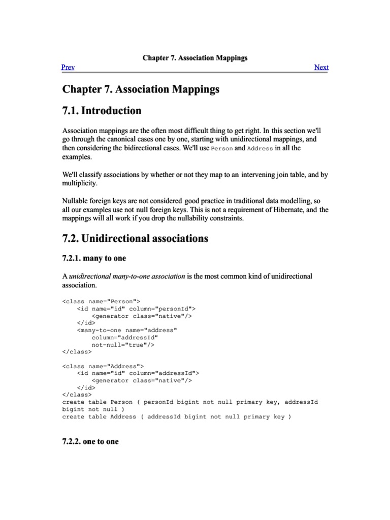 Canonical Association Mappings In Hibernate Unidirectional And Bidirectional Relationships