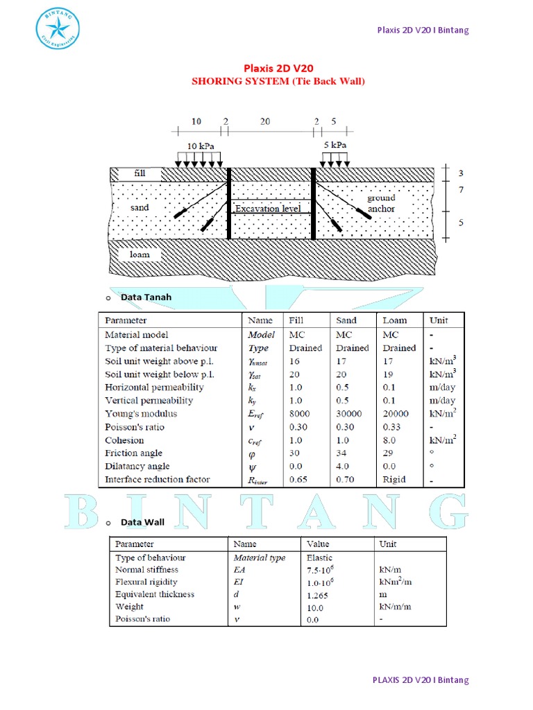 Shoring System (Tie Back Wall) 2D | PDF | Mechanical Engineering ...