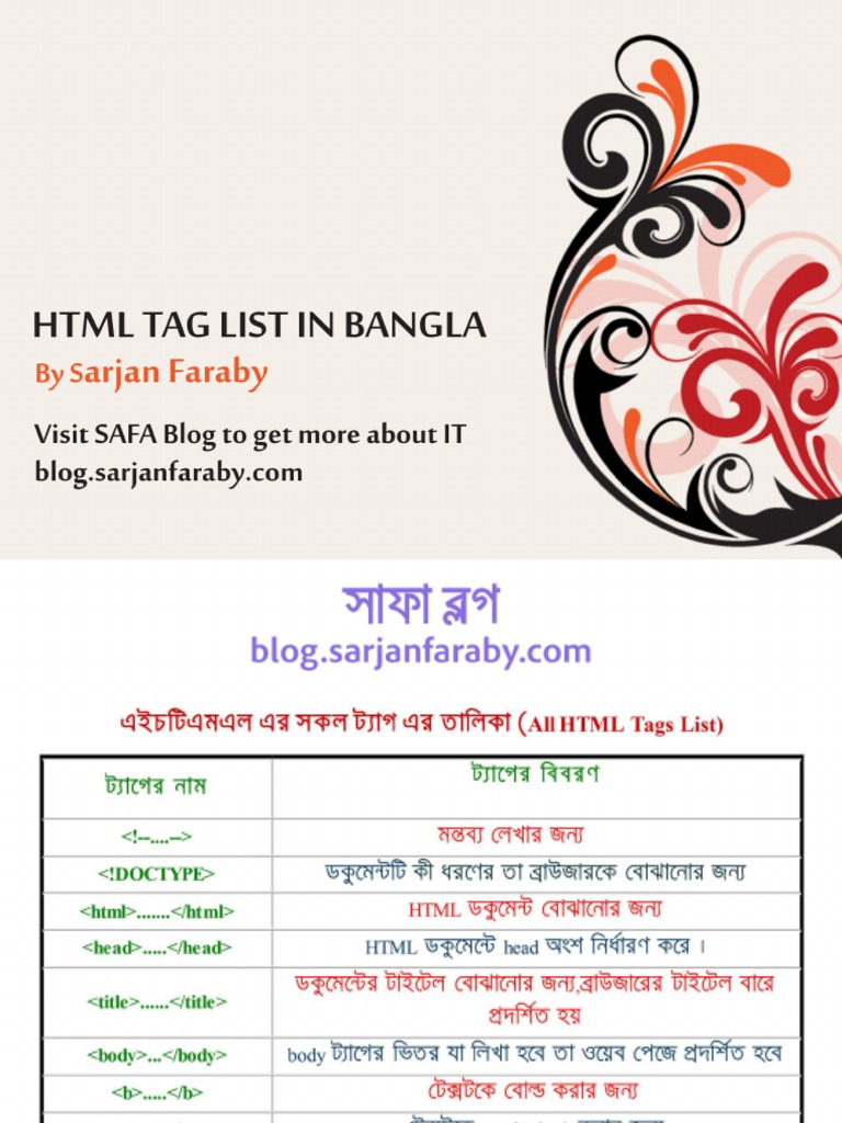 HTML Tag List by SAFA Blog | PDF