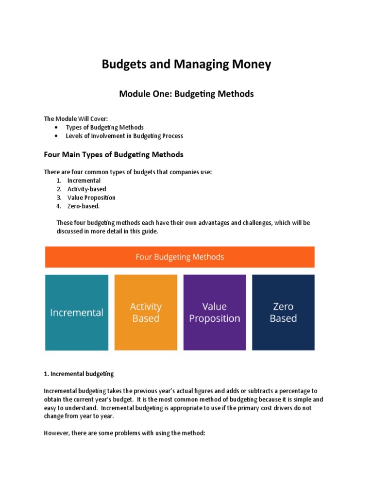 Budgeting Methods and Analysis Techniques | PDF | Balance Sheet | Budget