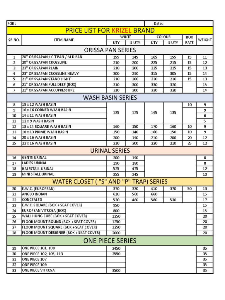 Price List For Brand: Krizel | PDF