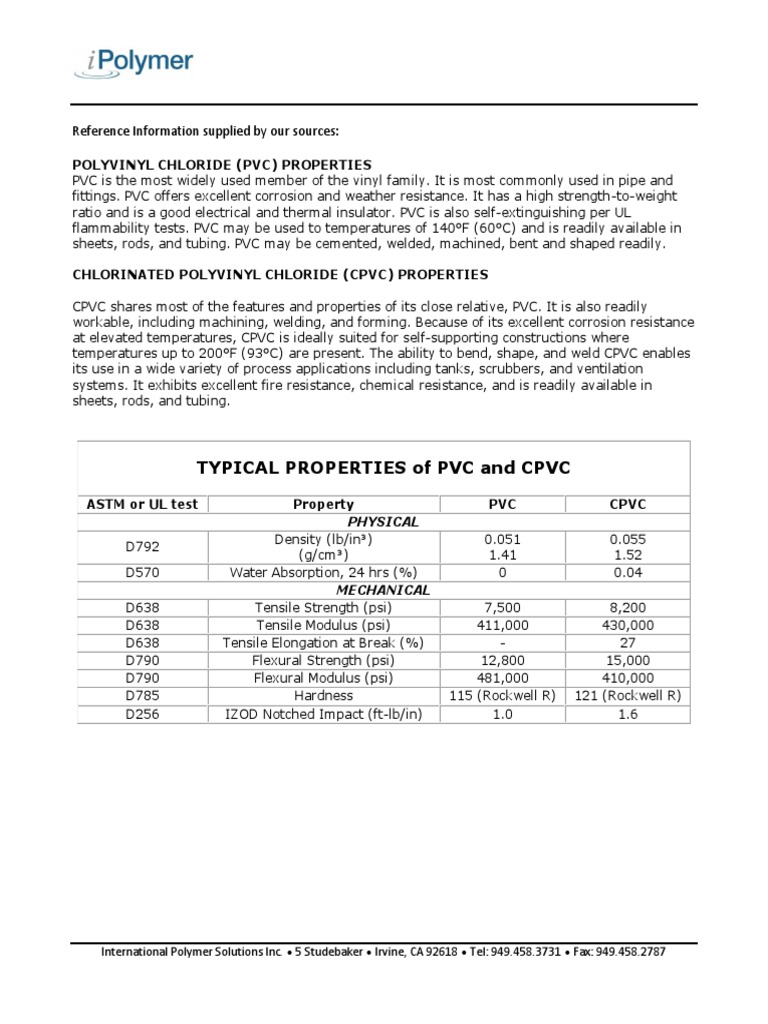 Physical and Thermal Properties of Polyvinyl Chloride (PVC) and ...