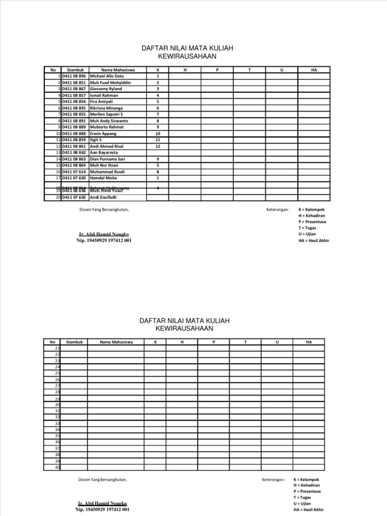 Dokumen - Tips Absen-Kkn | PDF