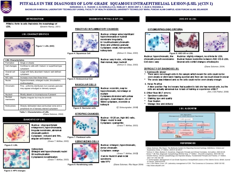 Final Cyto Presentation Baruuuu | PDF | Cytopathology | Medical Specialties